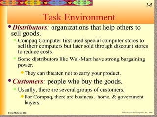 The Organizational Environment Chapter 3 | PPT