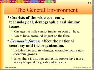 The Organizational Environment Chapter 3 | PPT