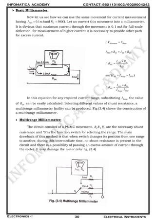 Electrical and Electronics Engineering | PDF