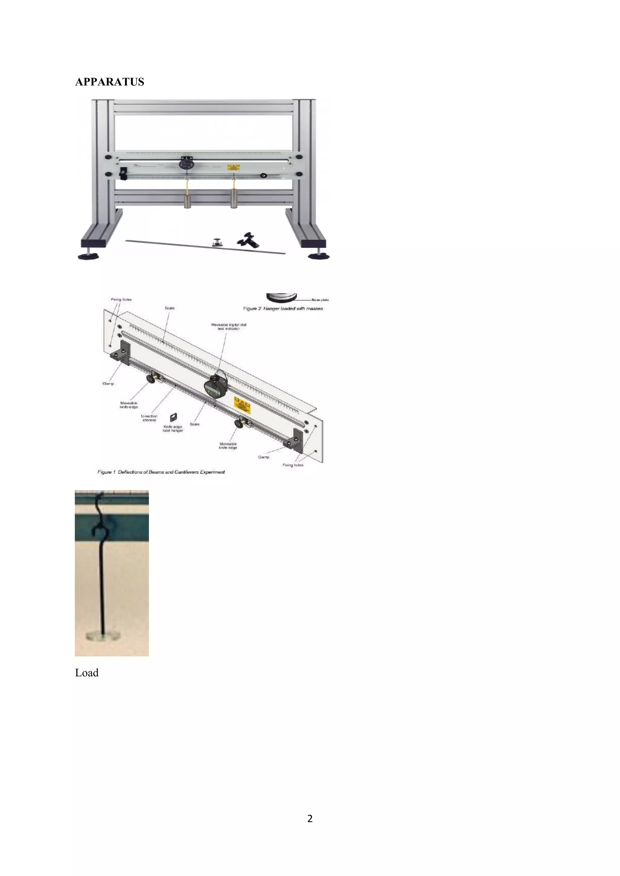 lab report structure deflection of cantilever | PDF