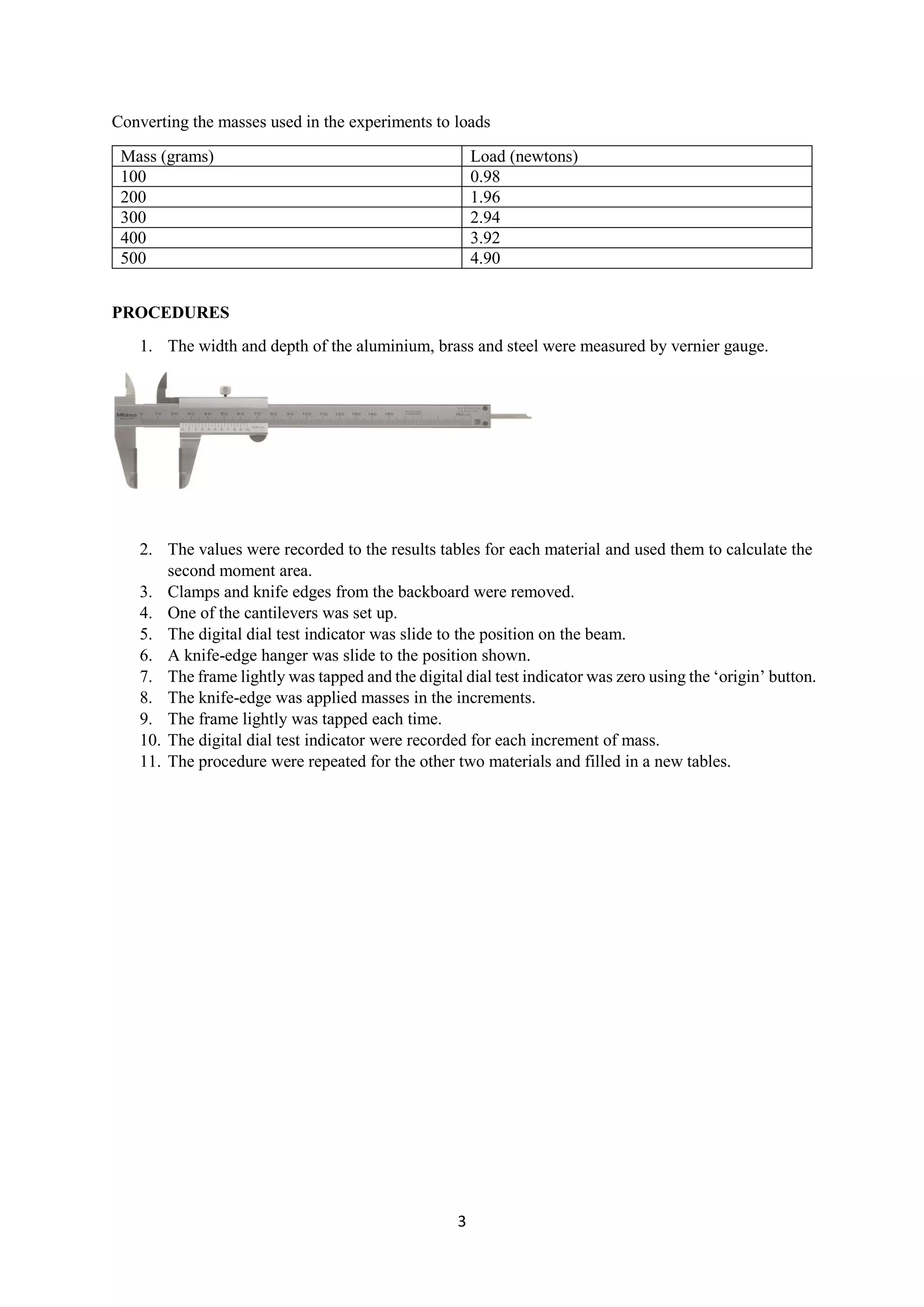 lab report structure deflection of cantilever | PDF