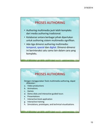 3.proses produksi konten multimedia | PDF