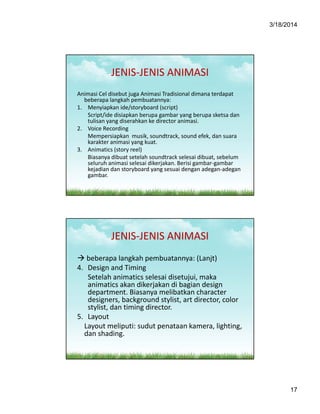 3.proses produksi konten multimedia | PDF