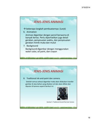 3.proses produksi konten multimedia | PDF