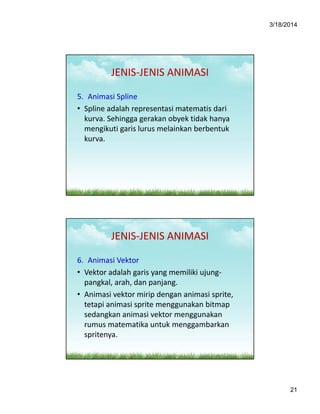 3.proses produksi konten multimedia | PDF