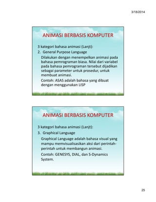 3.proses produksi konten multimedia | PDF