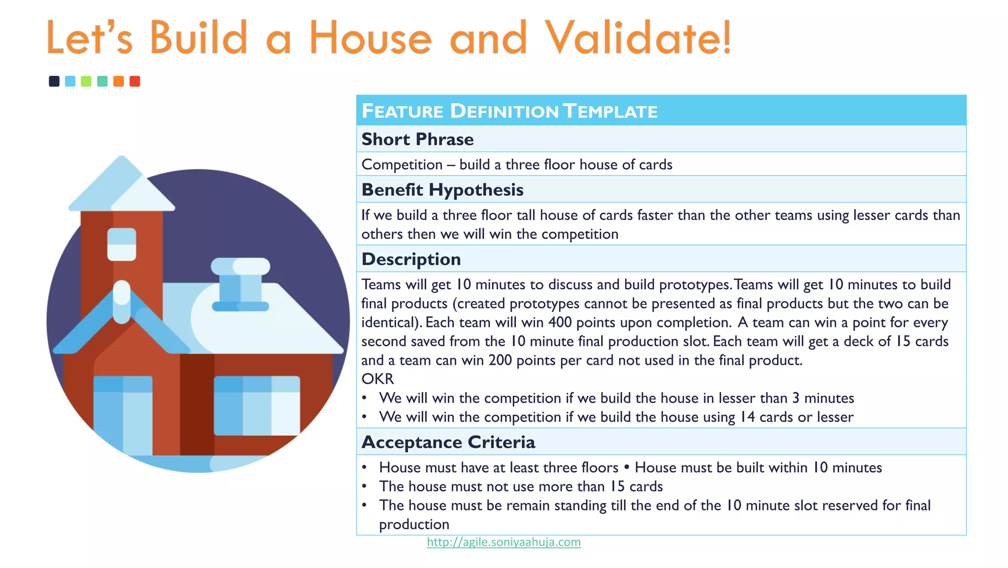 Benefit Hypothesis and Validation | PDF