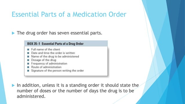 3. pharma medication orders | PPTX