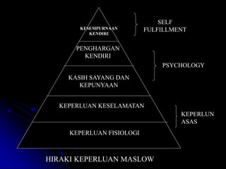 teori humanistik carl rogers - Felicity Pullman