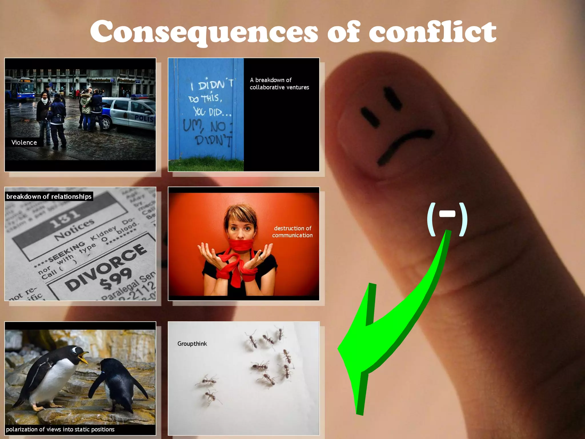 Consequences of Conflict at The Work Place _ Materi Training "MANAJEMEN ...