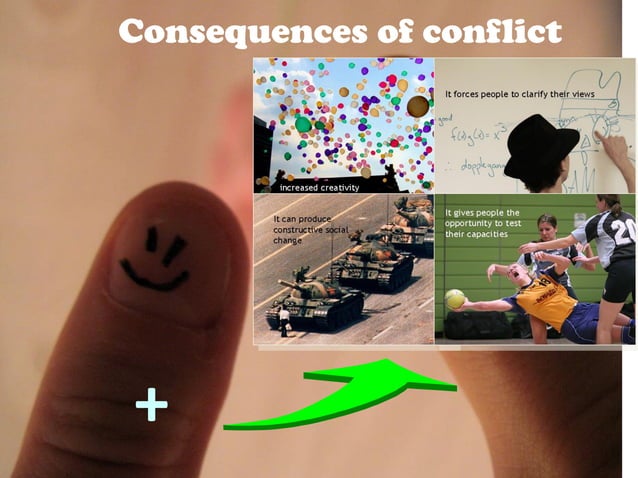 Consequences of Conflict at The Work Place _ Materi Training "MANAJEMEN ...
