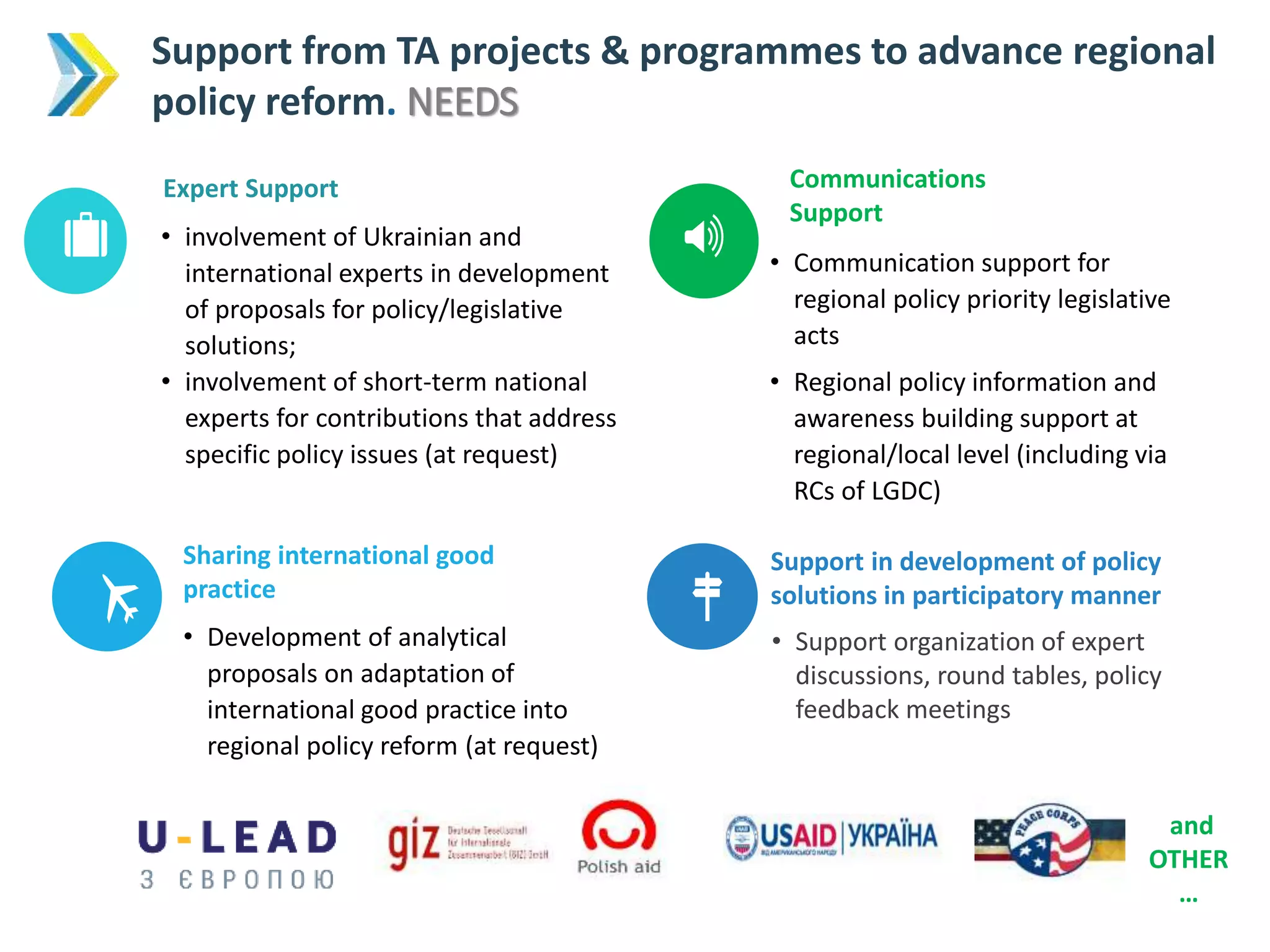 REGIONAL POLICY REFORM | PPT