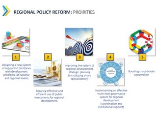 REGIONAL POLICY REFORM | PPT