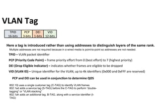 Unifying WiFi and VLANs with the RINA model | PPT