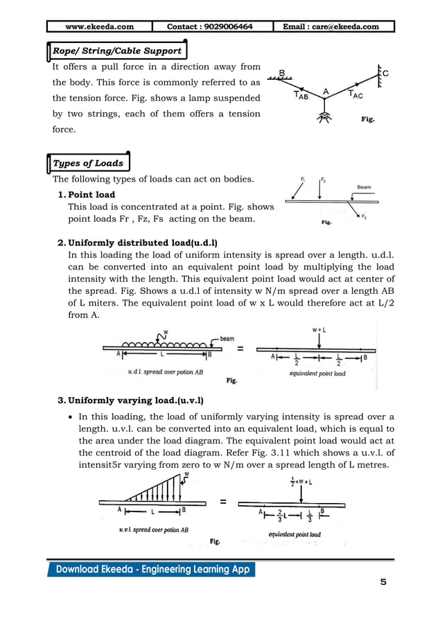 3. coplanar forces equilibrium | PDF