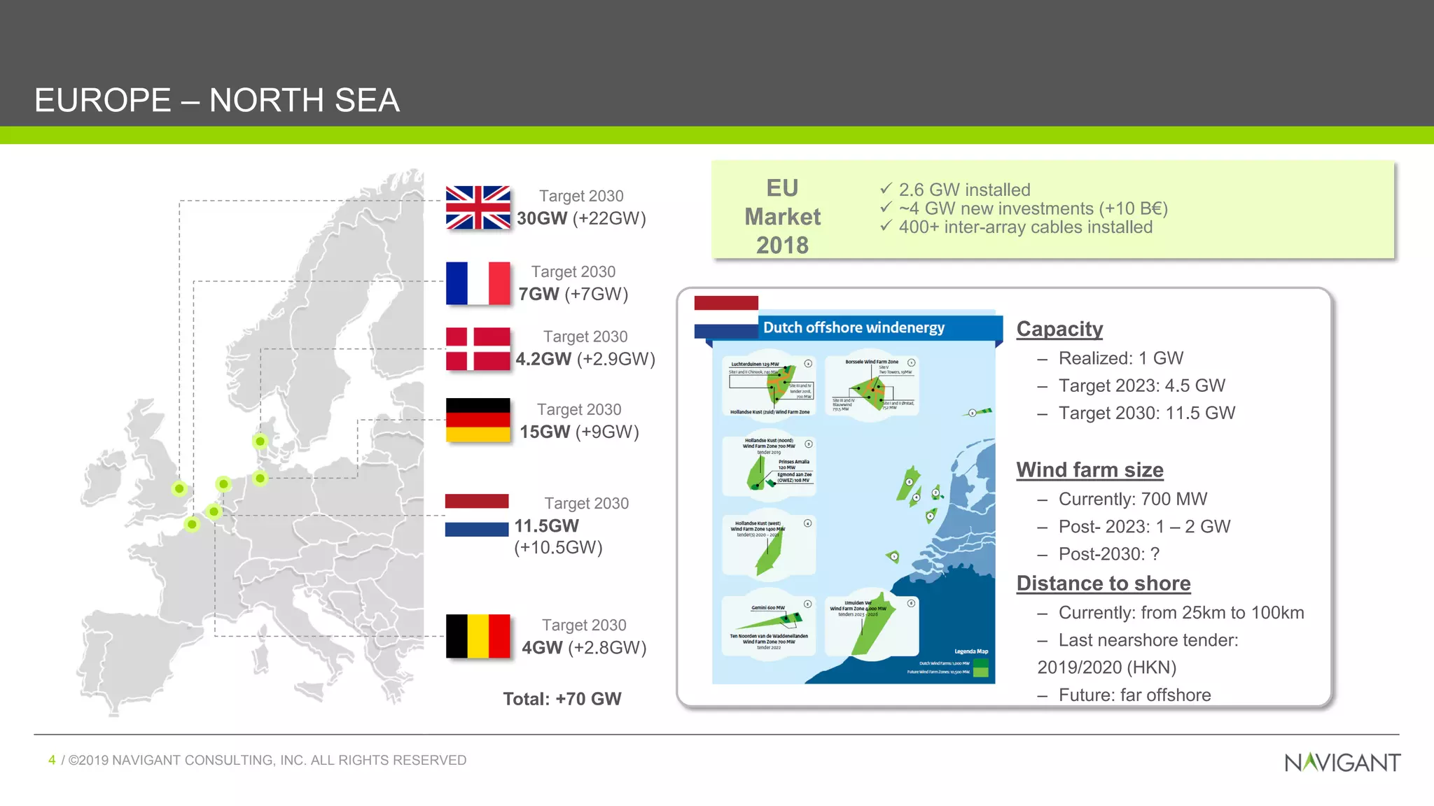 3. Bob Prinsen - Navigant | PPT