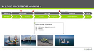 3. Bob Prinsen - Navigant | PDF