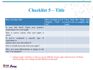 Scientific Writing Series: IMRaD | PDF