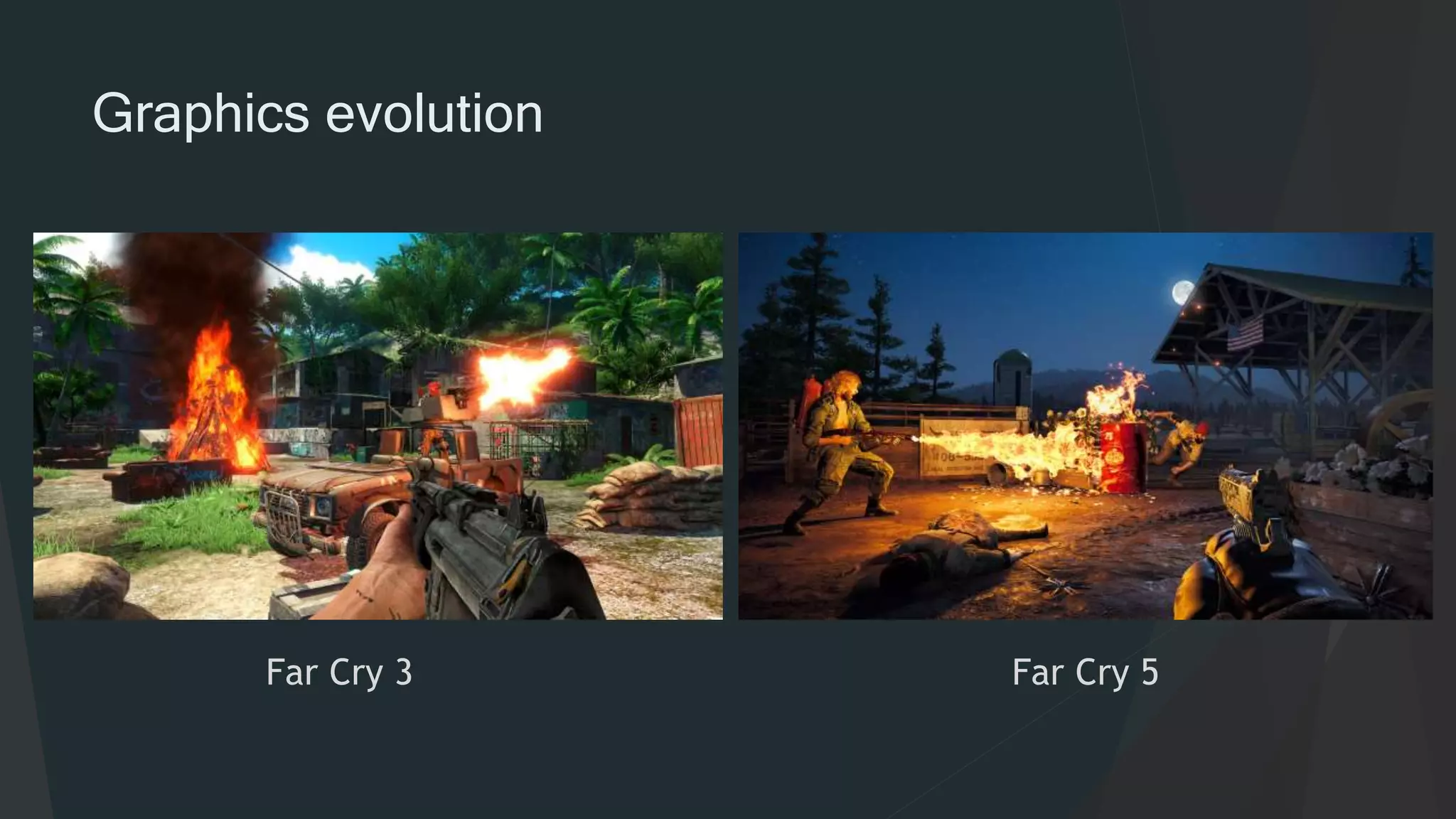 Mikhail Kyyashko "PBR (physically based rendering) for artists and programmers" | PPT