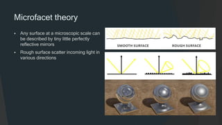 Mikhail Kyyashko "PBR (physically based rendering) for artists and programmers" | PPT