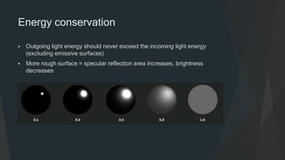Mikhail Kyyashko "PBR (physically based rendering) for artists and programmers" | PPT