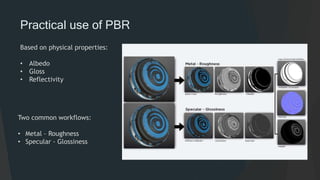 Mikhail Kyyashko "PBR (physically based rendering) for artists and programmers" | PPT