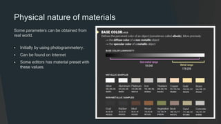 Mikhail Kyyashko "PBR (physically based rendering) for artists and programmers" | PPT