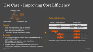 Going Beyond the Standards - Solutions for Your Industries | PPT