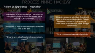 Use Case: Airbus and Process Mining Technology | PDF