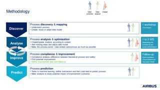 Use Case: Airbus and Process Mining Technology | PDF