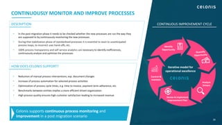 S/4HANA Migration Challenges and Use Cases Workshop | PPT