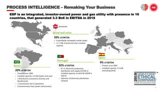 Process Intelligence: Remaking Your Business | PPTX