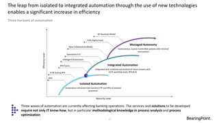 Data-Driven Operating Models Enabled by Process Mining | PPT