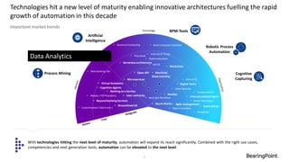 Data-Driven Operating Models Enabled by Process Mining | PPT