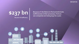 Starting from Scratch: Build a New Business Case | PPTX