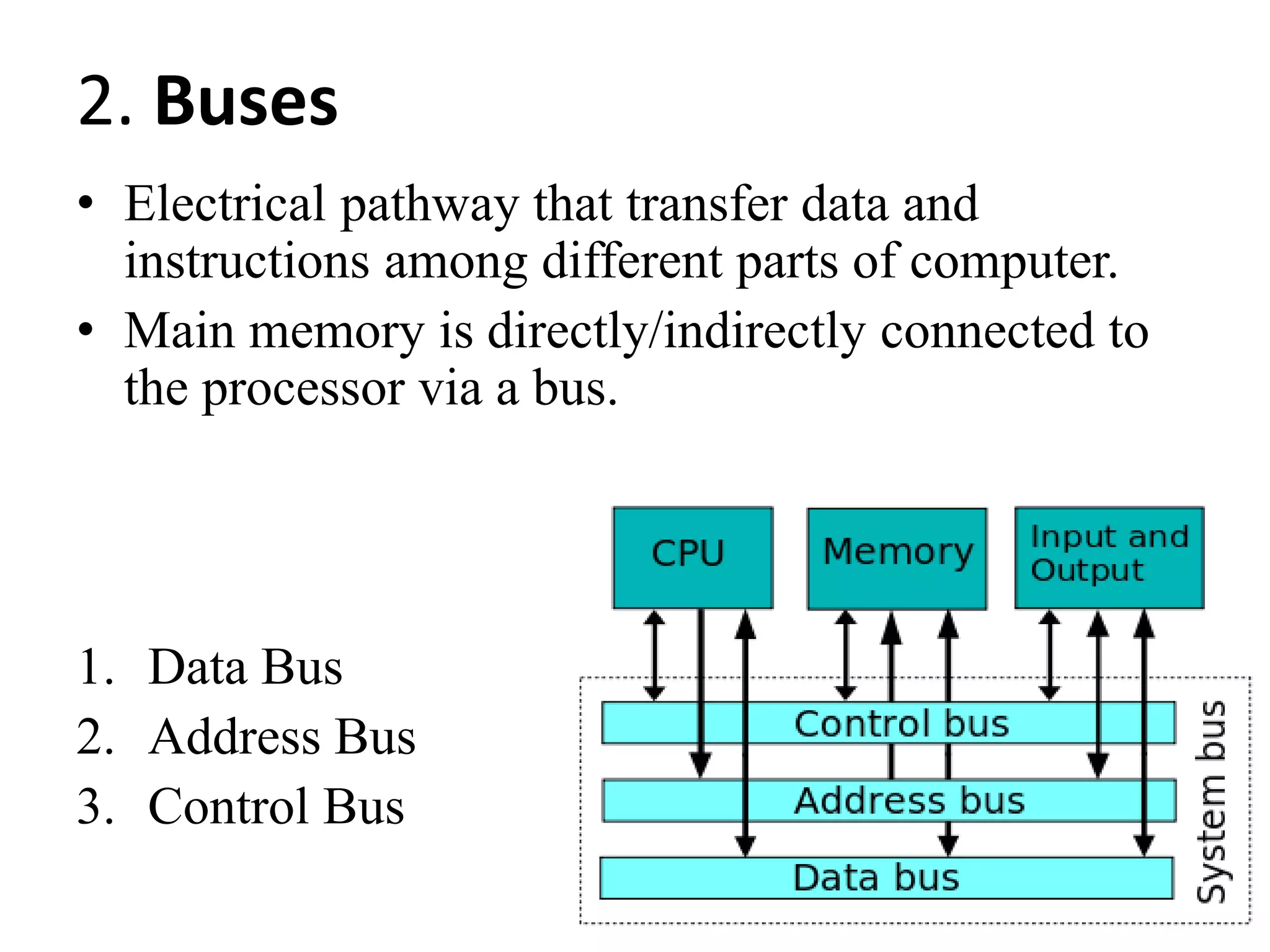 3. basic organization of a computer | PDF | Operating Systems ...