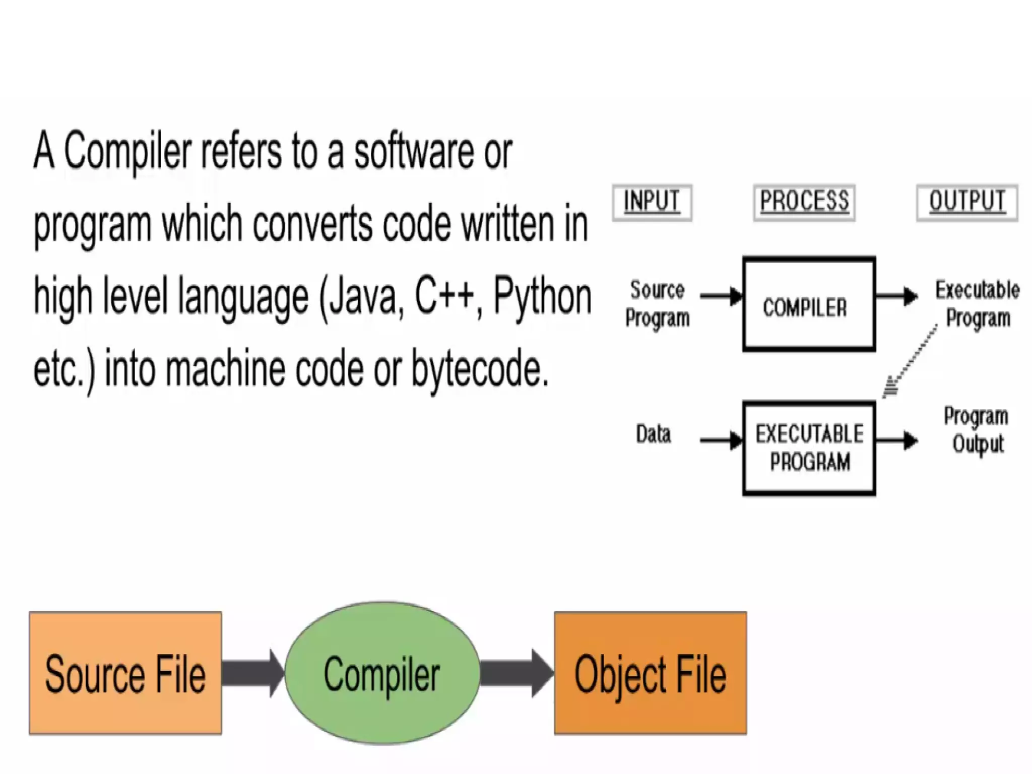 3. basic organization of a computer | PPT