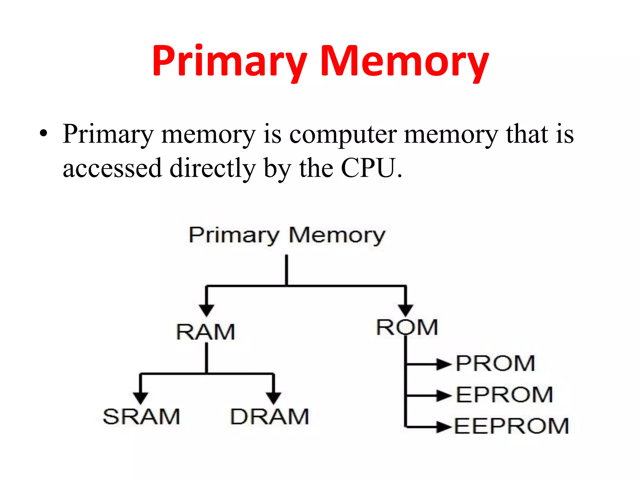 3. basic organization of a computer | PDF | Operating Systems ...