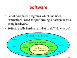 3. basic organization of a computer | PDF