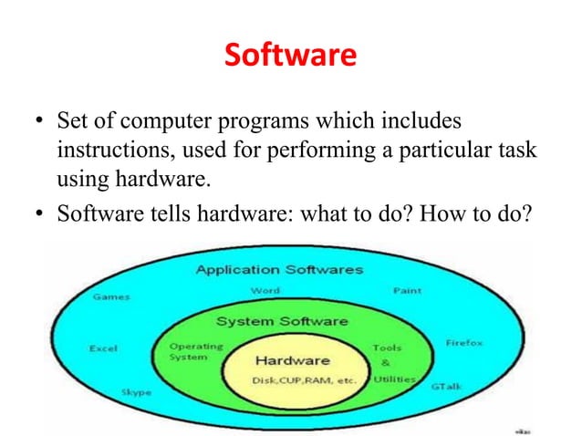 3. basic organization of a computer | PDF | Operating Systems ...