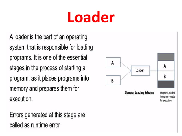 3. basic organization of a computer | PDF | Operating Systems ...