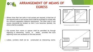 3. Arrangements of Means of Egress | PPTX | Travel Preparation and ...
