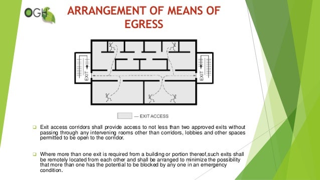 3. Arrangements of Means of Egress