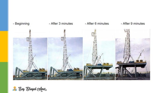 3. sequances of drilling operations | PDF | Geology | Science