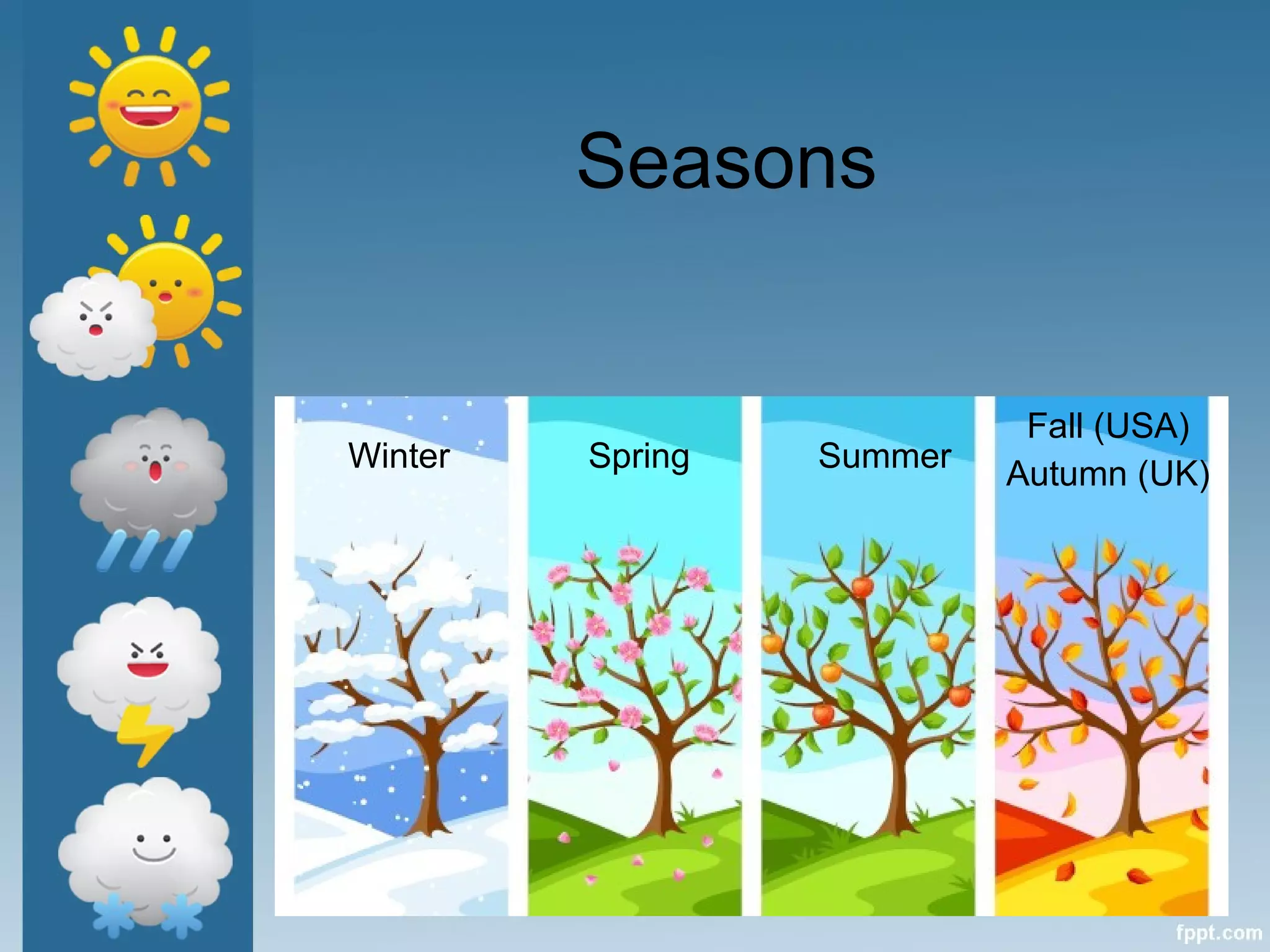 What's the weather like? | PPT