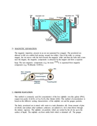 INORGANIC CHEMISTRY 1.1-EXTRACTION OF METALS | PDF