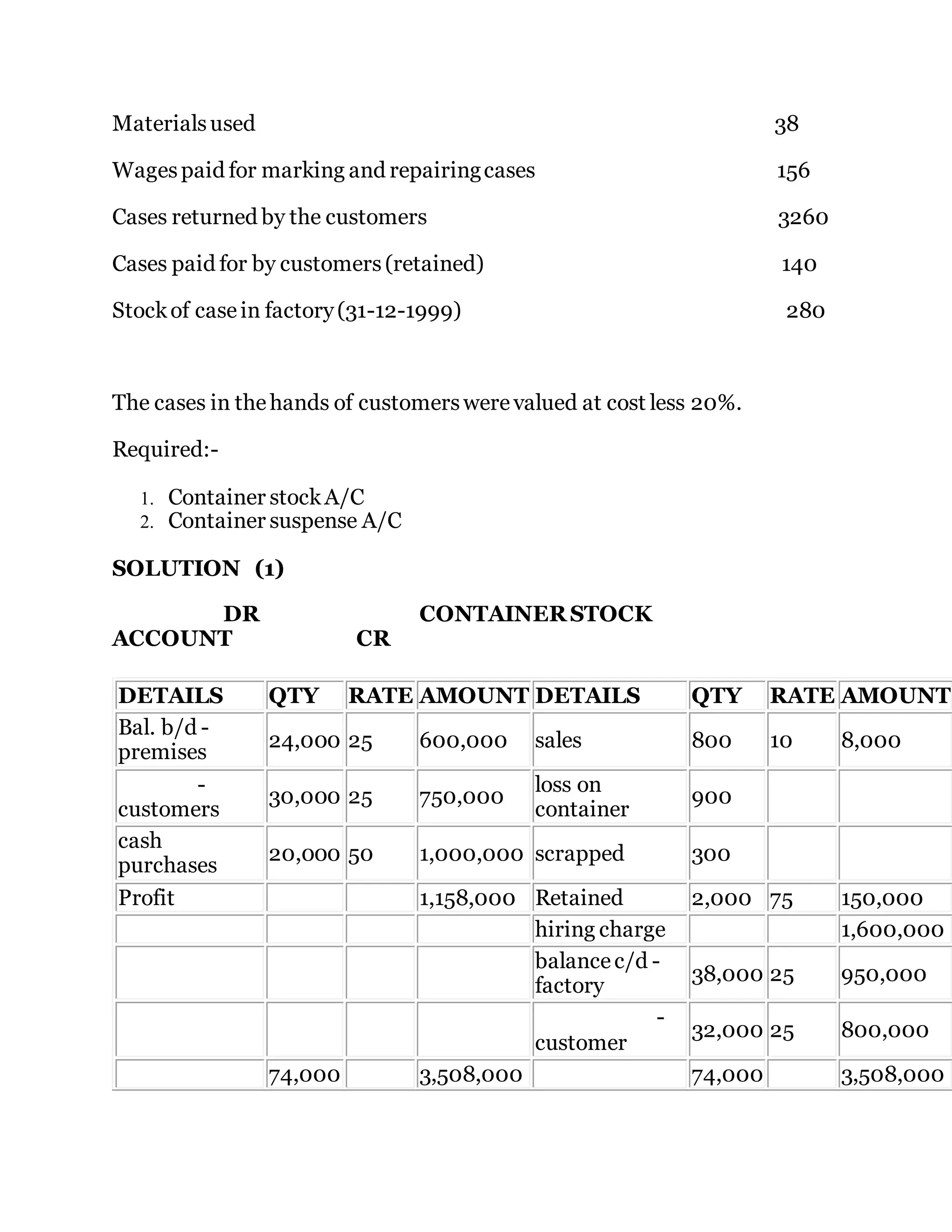 CONTAINER ACCOUNTS | DOCX