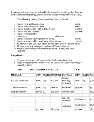 CONTAINER ACCOUNTS | DOCX