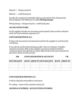 CONTAINER ACCOUNTS | DOCX