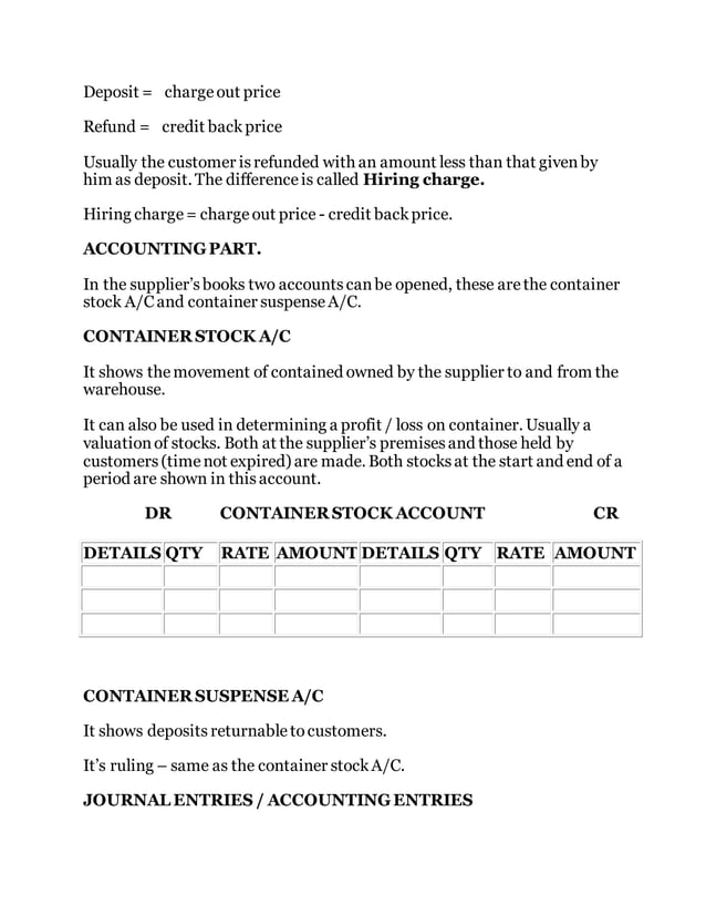 CONTAINER ACCOUNTS | DOCX | Business Accounting & Finance | Business